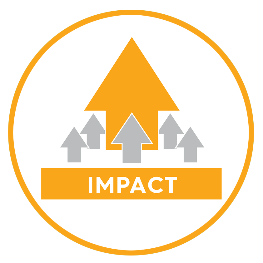 Workplace – National Safety Council Annual Report